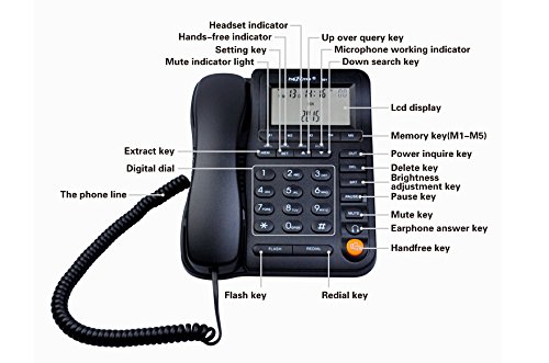 KerLiTar LK-P017B Call Center Corded Phone with Caller ID Receiver and Monaural Headset Noise Canceling Microphone