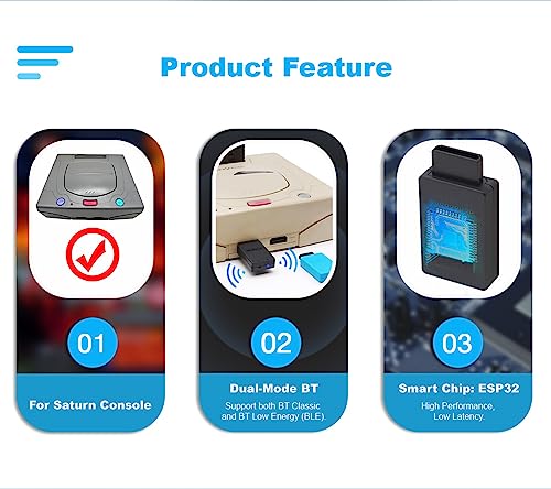 BITFUNX RetroScaler SEGA Saturn Wireless Controller Adapter - Supports SEGA Saturn Game Console, Compatible with PS3/PS4/PS5, Xbox One S, Series X/S, Switch Pro Bluetooth Controllers