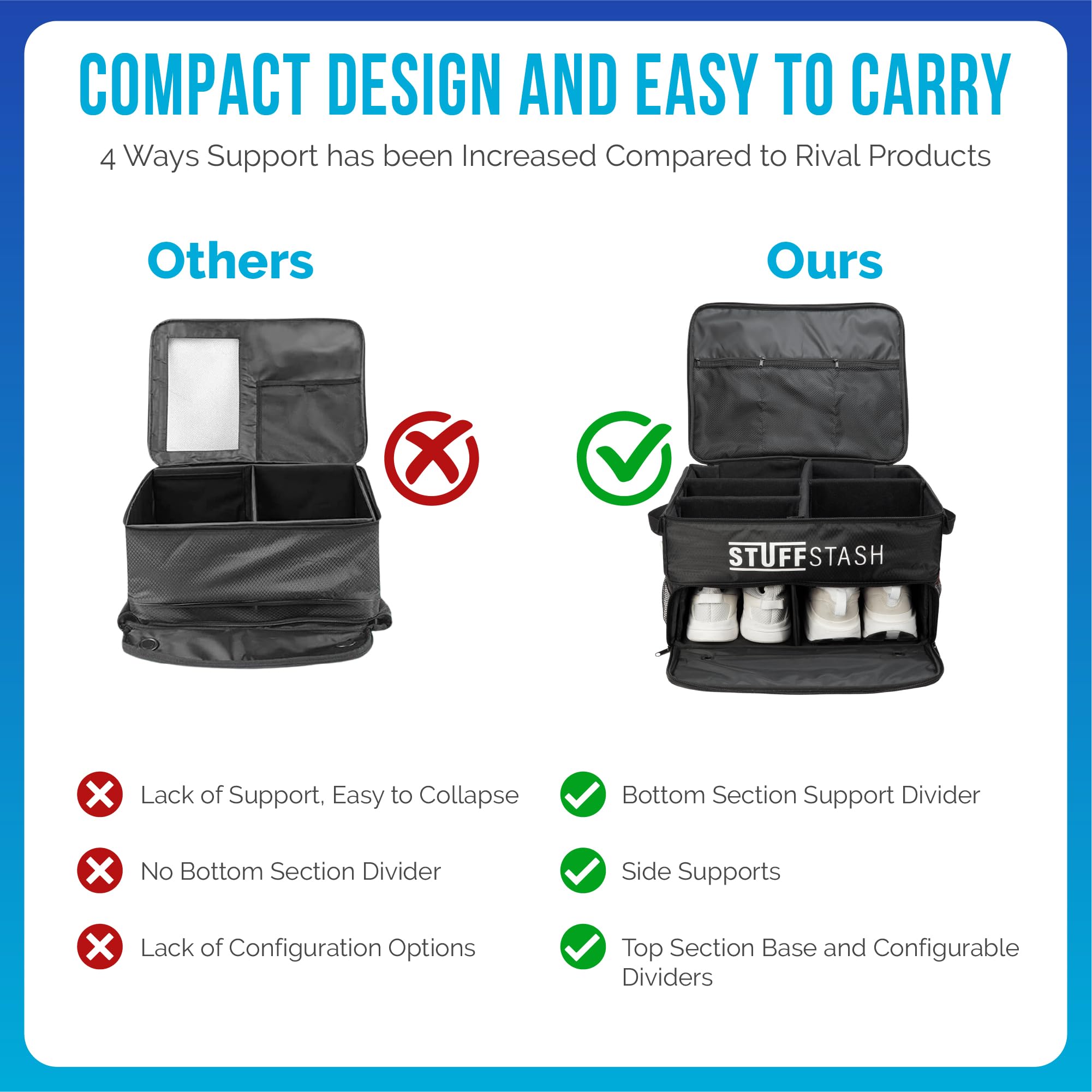 STUFFSTASH Golf Trunk Organizer, Strong, Won't Collapse. Shoe Compartments, Dividers, Storage for Tees, Gloves, Balls,.Store Accessories in Your Car or SUV. Golfer Gift Essentials for Men and Women.