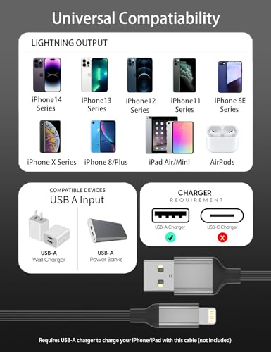 Coiled Lightning Cable for Car (3FT/6FT), 2Pack Retractable iPhone Charger Cord Fast Charging, [MFi Certified] Short Apple CarPlay USB to Lightning Cord for iPhone 14 13 12 11 Pro Max XR XS 8 SE, iPad