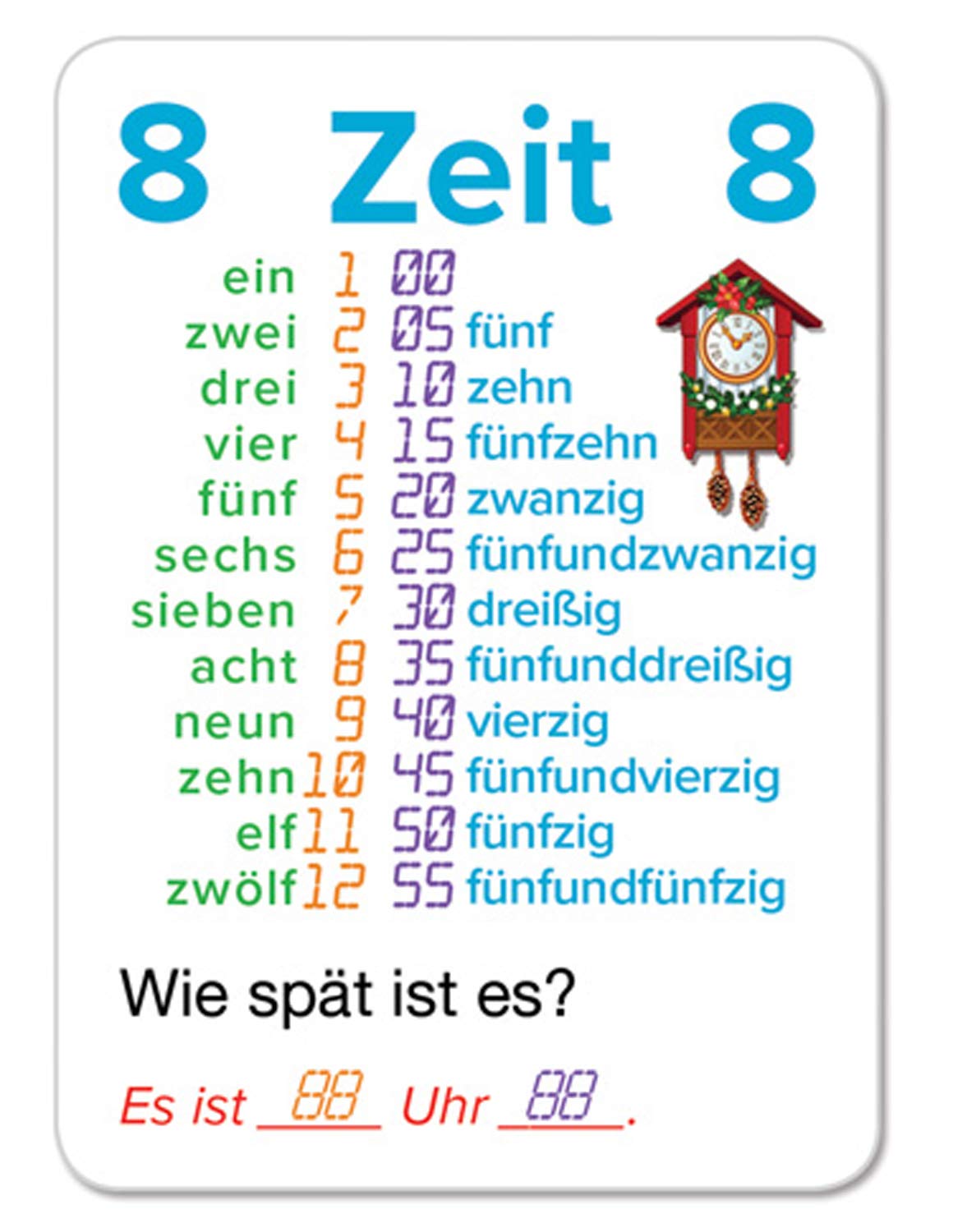 AGO Auf Deutsch - Card Game for Beginners Learning German! Practice German Conversation While Playing a Fun Card Game!