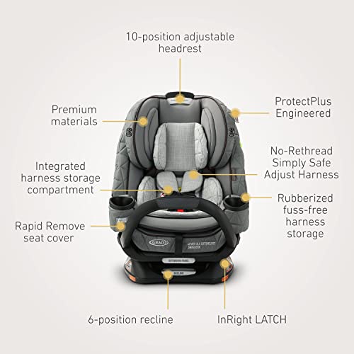 Graco® Premier 4Ever® DLX Extend2Fit® SnugLock® 4-in-1 Car Seat Featuring Anti-Rebound Bar, Midtown