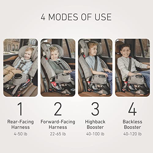 Graco® Premier 4Ever® DLX Extend2Fit® SnugLock® 4-in-1 Car Seat Featuring Anti-Rebound Bar, Midtown
