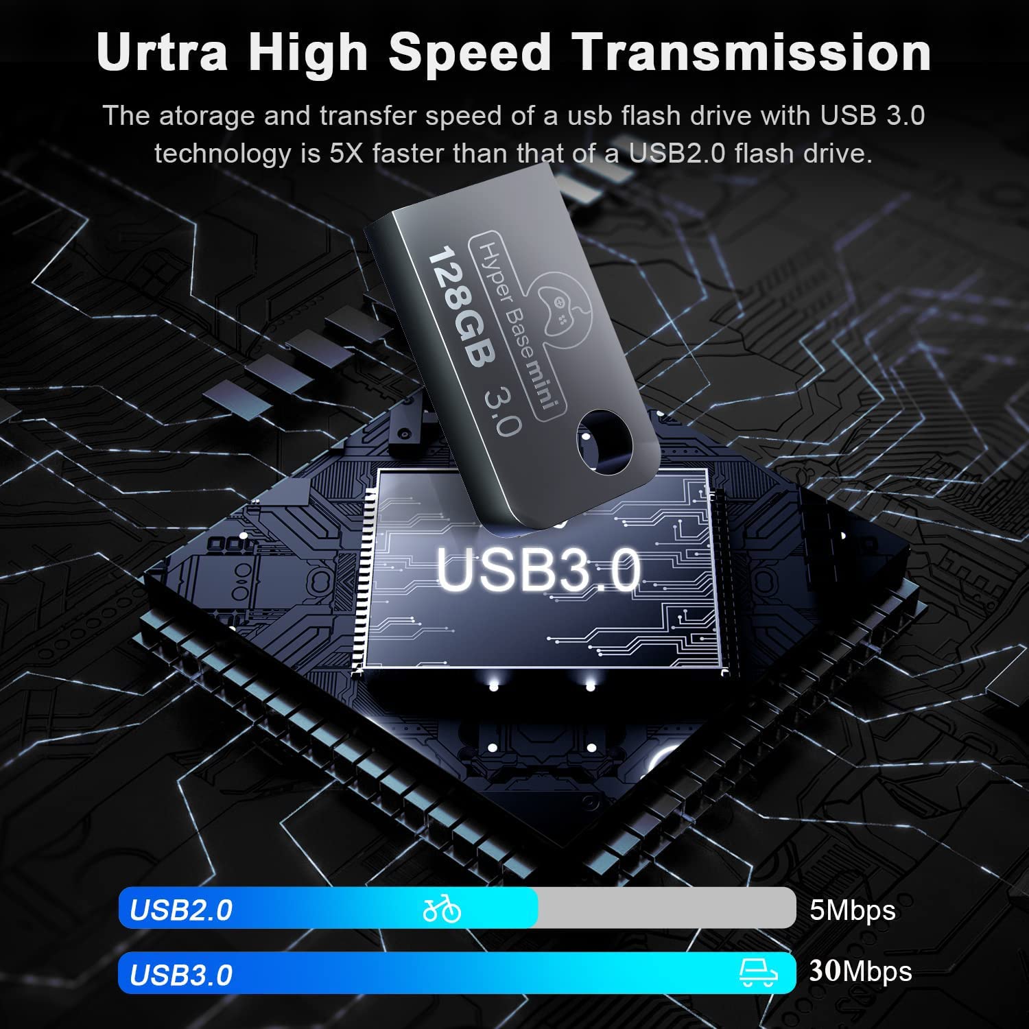 Retro Game Console 128G USB Drive for PC/Win 600, 74 Emulator Console, 43254 Video Games, Batocera 37 Game System Plug and Play, USB 3.0 for Win 8.1/10/11/Inter Mac, 2 Wireless CTL Support 26.8-32.4ft