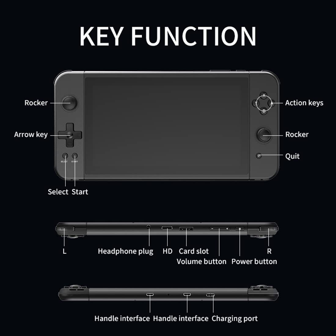 Powkiddy X70 Handheld Game Console Retro Video Game Console Built-in 5500 Games, 32G 7-inch IPS Screen Linux Open Source Game Console Portable Gaming Console for Gameboy (Black 32G )