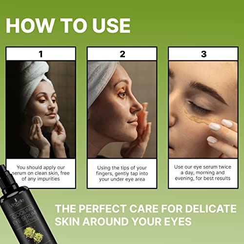Eye Serum Under Eye Cream for Dark Circles and Puffiness β Cooling, Hydrating Under Eye Serum with Pure Fennel Extract β Eye Cream Anti Aging to Moisturize & Depuff β Zero Paraben Eye Gel by Vitavelle