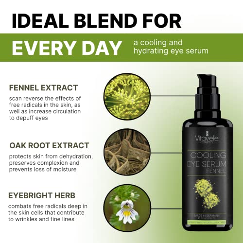 Eye Serum Under Eye Cream for Dark Circles and Puffiness β Cooling, Hydrating Under Eye Serum with Pure Fennel Extract β Eye Cream Anti Aging to Moisturize & Depuff β Zero Paraben Eye Gel by Vitavelle