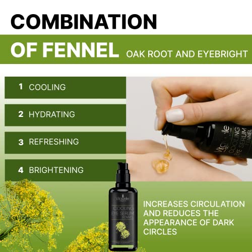 Eye Serum Under Eye Cream for Dark Circles and Puffiness β Cooling, Hydrating Under Eye Serum with Pure Fennel Extract β Eye Cream Anti Aging to Moisturize & Depuff β Zero Paraben Eye Gel by Vitavelle
