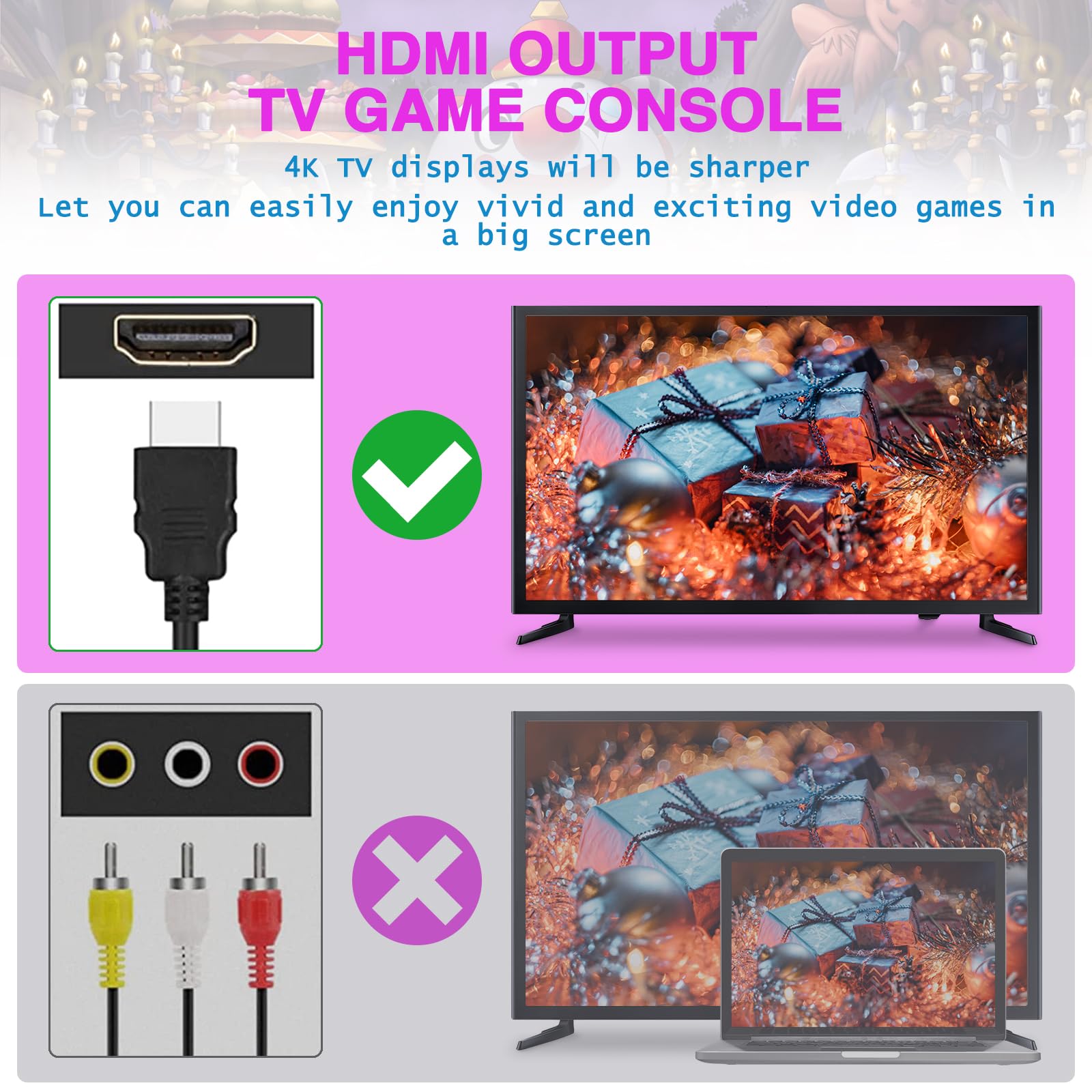 Wireless Retro Game Console - Mini Classic Game System Plug and Play with 2 Classic Wireless Controllers Built in 821 Old School Video Games HDMI HD Output Ideal Gift for Kids and Adults