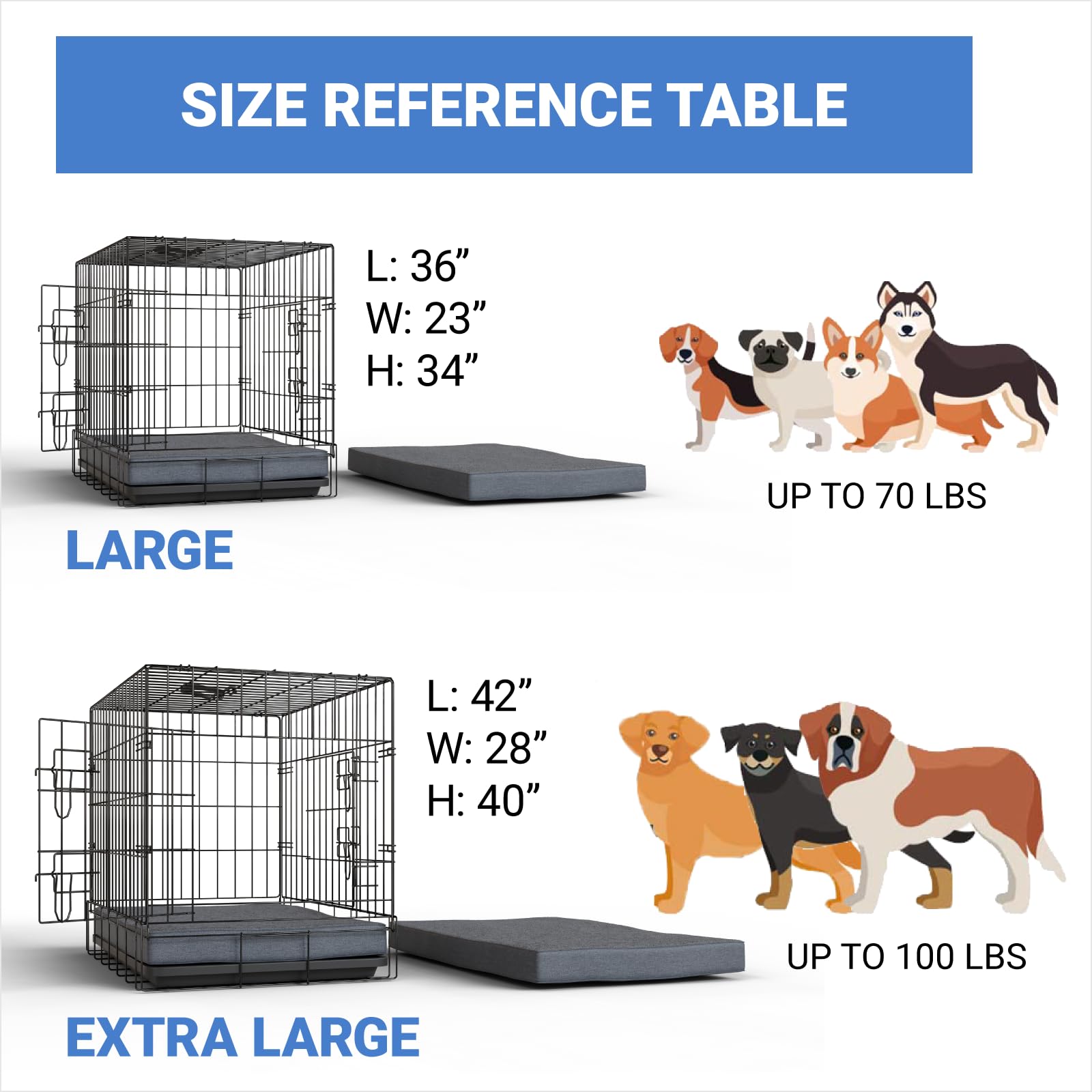 OhGeni Orthopedic Dog Beds for Large Dogs,Dog Bed with Plush Egg Foam Support and Non-Slip Bottom, Waterproof and Machine Washable Removable Pet Bed Cover