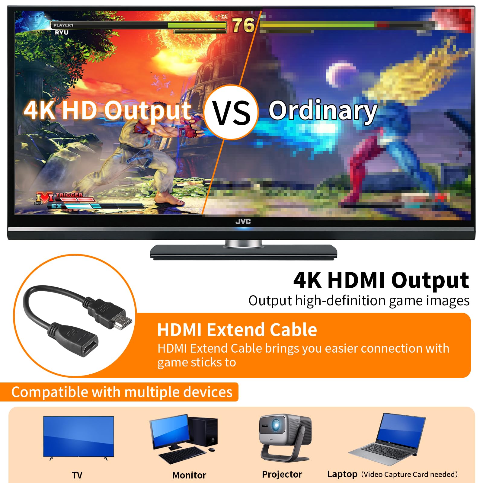 Wireless Retro Game Console, 128G Game Console with Built-in 40,000 Games, 40+ Emulators, Dual Wireless Controllers, Plug & Play Video Game Consoles, 4K HDMI Nostalgia Stick Game for TV
