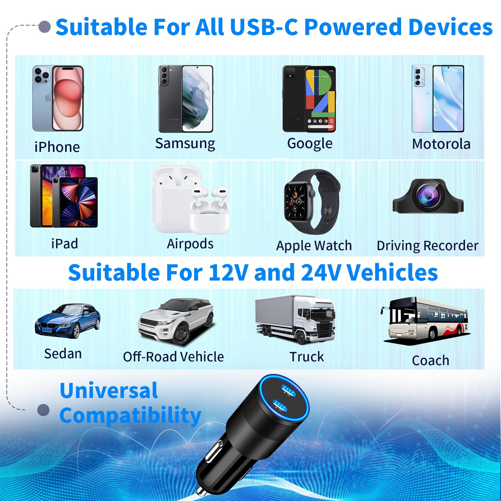 【MFi Certified】 iPhone 15 Fast Car Charger, KYOHAYA 72W Dual PD Power Cigarette Lighter USB-C Car Charger Fast Charging + 2Pack Type-C Cable for iPhone 15 Pro/15 Pro Max/Galaxy S24/S23/Pixel/iPad Pro