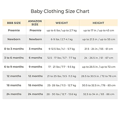 Burt's Bees Baby Unisex Baby Sweatshirt and Jogger Pant Set, Top & Bottom Outfit Bundle, 100% Organic Cotton