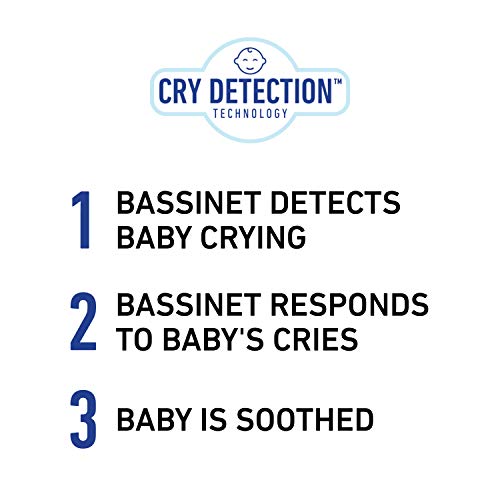 Graco Sense2Snooze Bassinet with Cry Detection Technology | Baby Bassinet Detects and Responds to Baby's Cries to Help Soothe Back to Sleep, Ellison , 19 D x 26 W x 41 H Inch (Pack of 1)