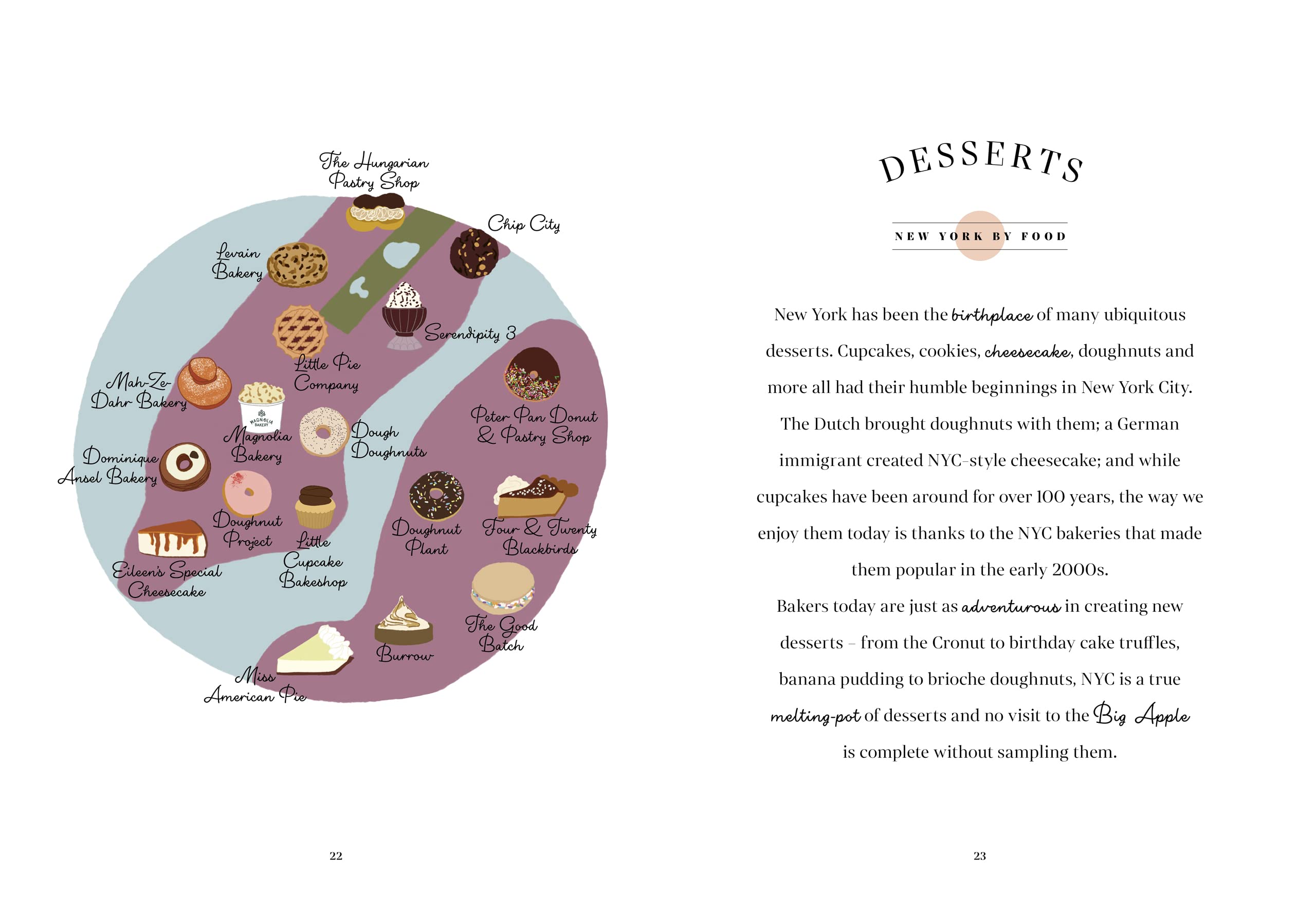 New York Block by Block: An illustrated guide to the iconic American city (Block by Block, 2)