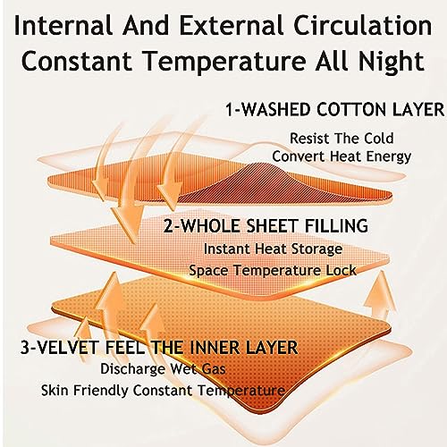 ZTGL Super Thickened Blanket, Lightweight Breathabl Velvet Quilt, Soft Fluffy 3D Three Dimensional Velvet Duvet, Autumn and Winter Warm Comforters Core,Flower m,150x200cm(2kg)