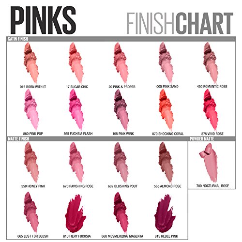 Maybelline Color Sensational Lipstick, Lip Makeup, Matte Finish, Hydrating Lipstick, Nude, Pink, Red, Plum Lip Color, Blushing Pout, 0.15 oz; (Packaging May Vary)