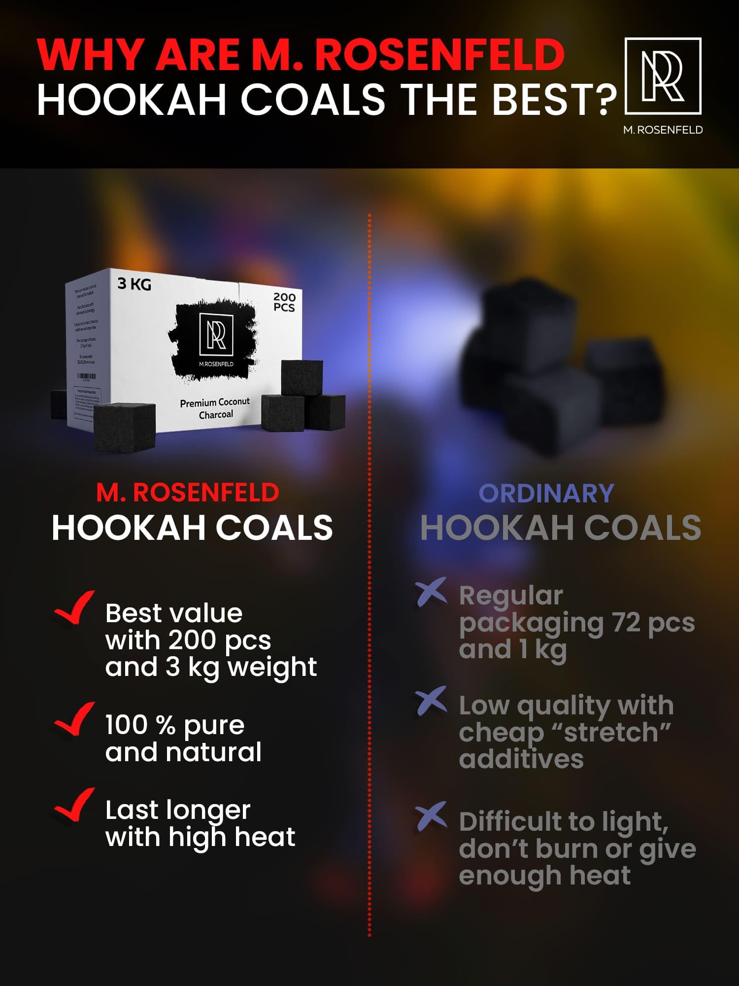 Hookah Coals Coconut Hookah Charcoal – 200 Count & 3 KG (6.6 lbs) – Value Pack Premium Quality 25mm (1x1x1 in) – 100% Natural Coconut Coals for Hookah Cubes – NOT Quick Light Charcoal Coco