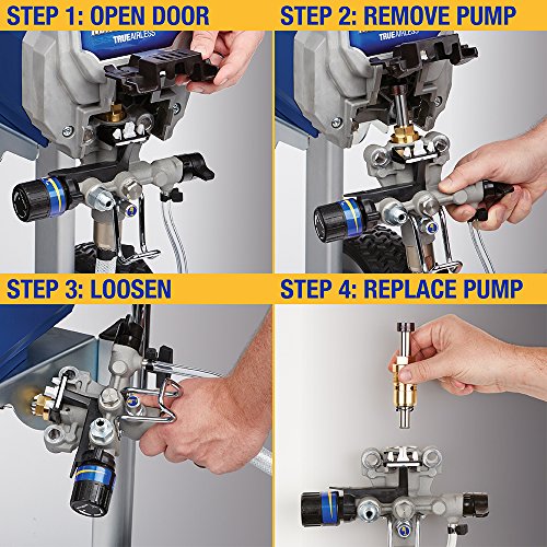 Graco 17G180 Magnum ProX19 Cart Paint Sprayer, Blue & white