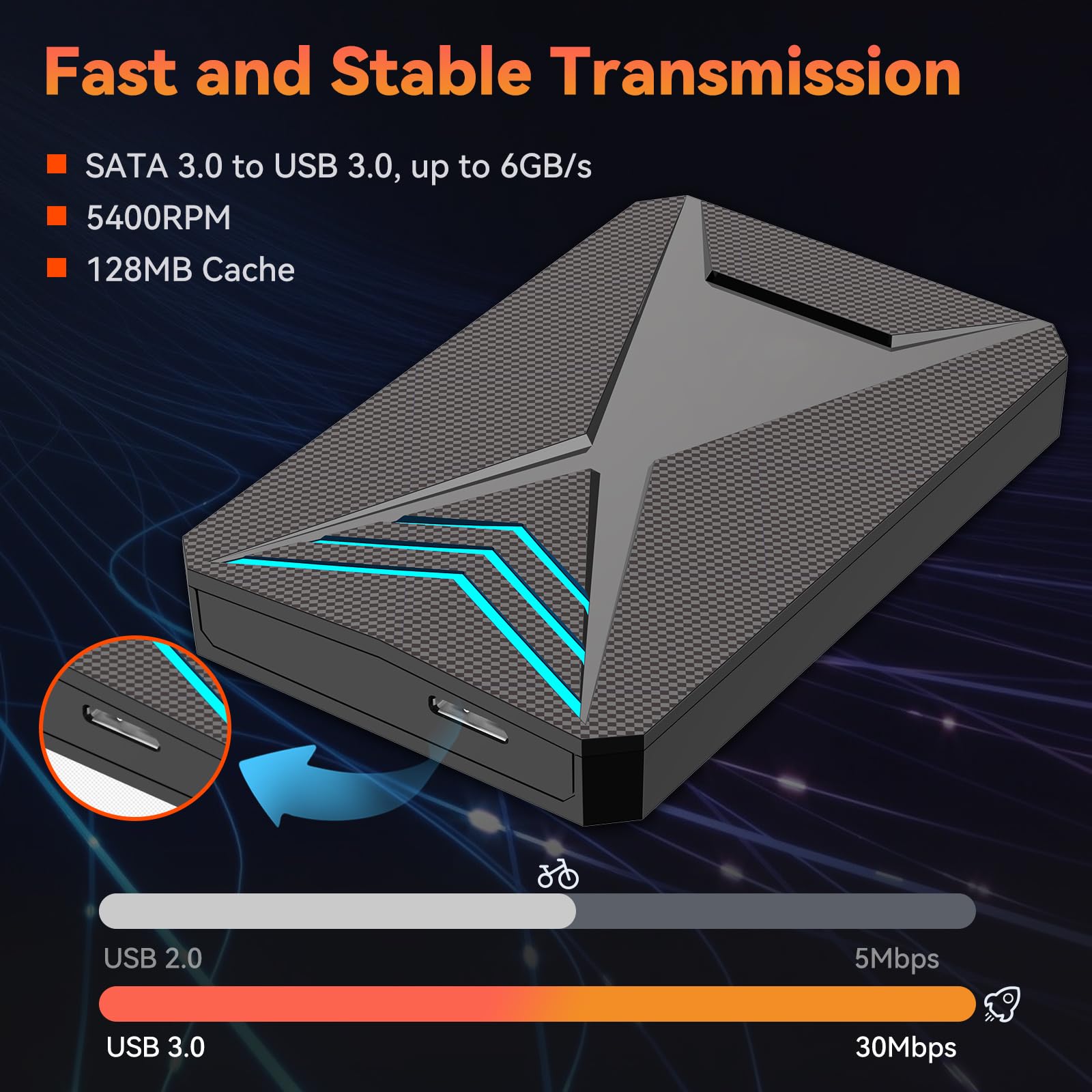 Retro Game Console HDD, 2TB Hyper Base Lbox Built-in 4280 Top Retro Video Games, 18 Emulator Console Plug and Play, Portable Game Hard Drive for Win 8.1/10/11, Game HDD + 1 WHT Vibrating Controller