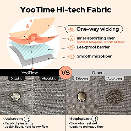 YooTime Period Underwear for Women, Leopard Hipster Stretchy Microfiber Period Panties Heavy Flow with Storage Bag Red 3Pack/M