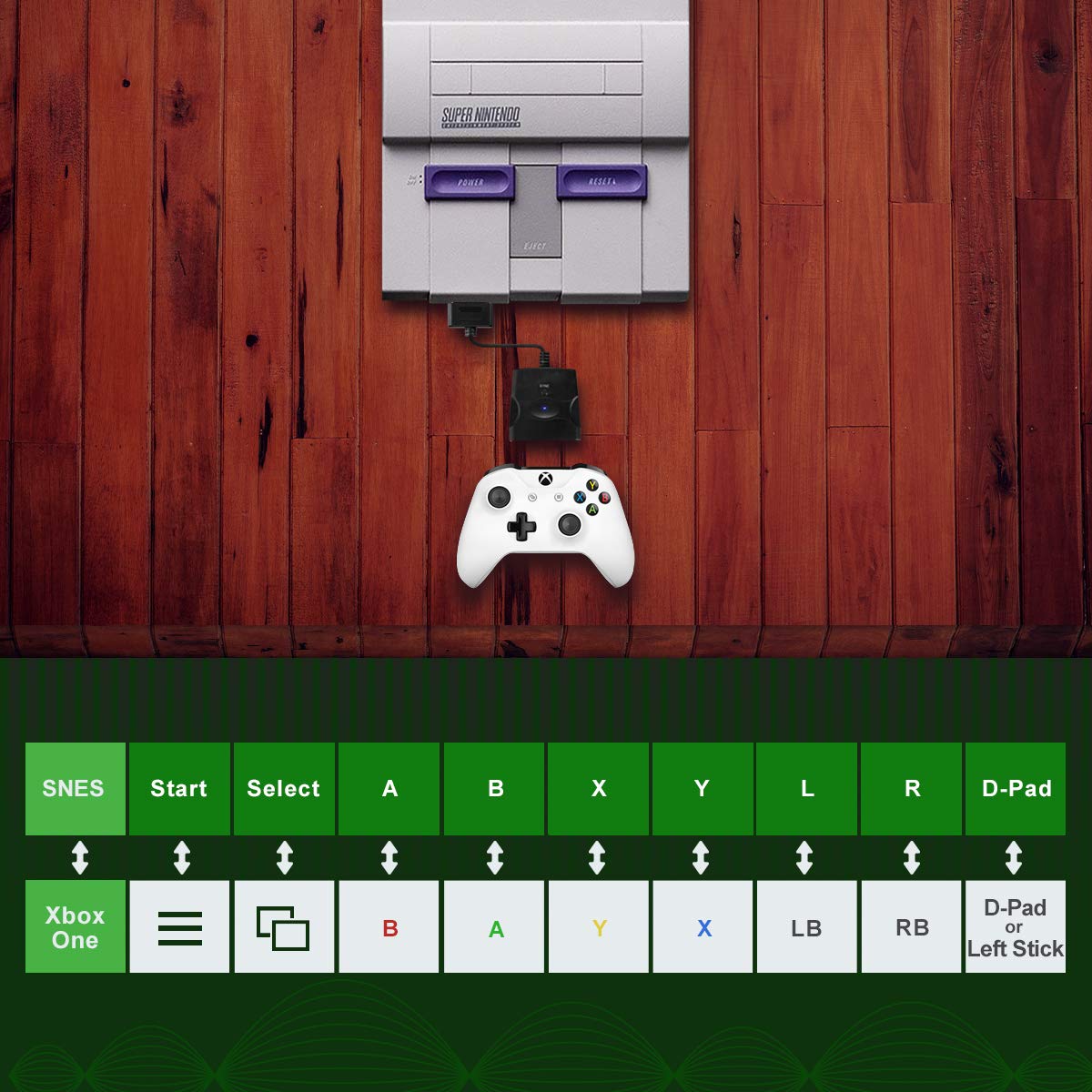 Intec Gaming SNES Converter-Support PS5/PS4, Xbox One, Switch Pro Wire-Less Controller Play Retro Console, Consoles Adapter for Super Famicom Console(Not Compatible with Xbox Series X/S Controller)