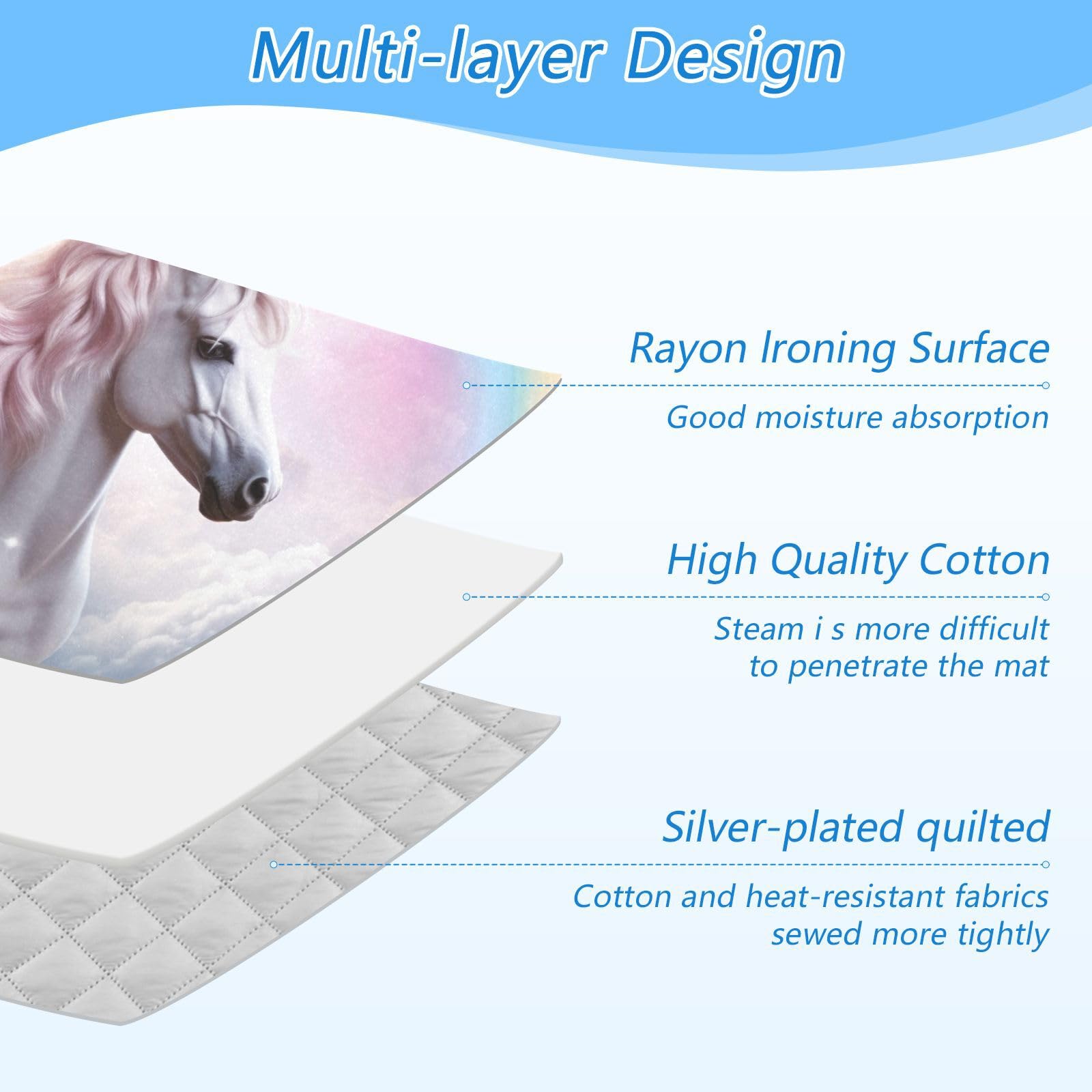 GOODOLD Rainbow Unicorn Ironing Mat Portable Travel Ironing Pad for Washer,Dryer,Table Top, Iron Board Alternative Cover, Large Heat Resistant Ironing Blanket