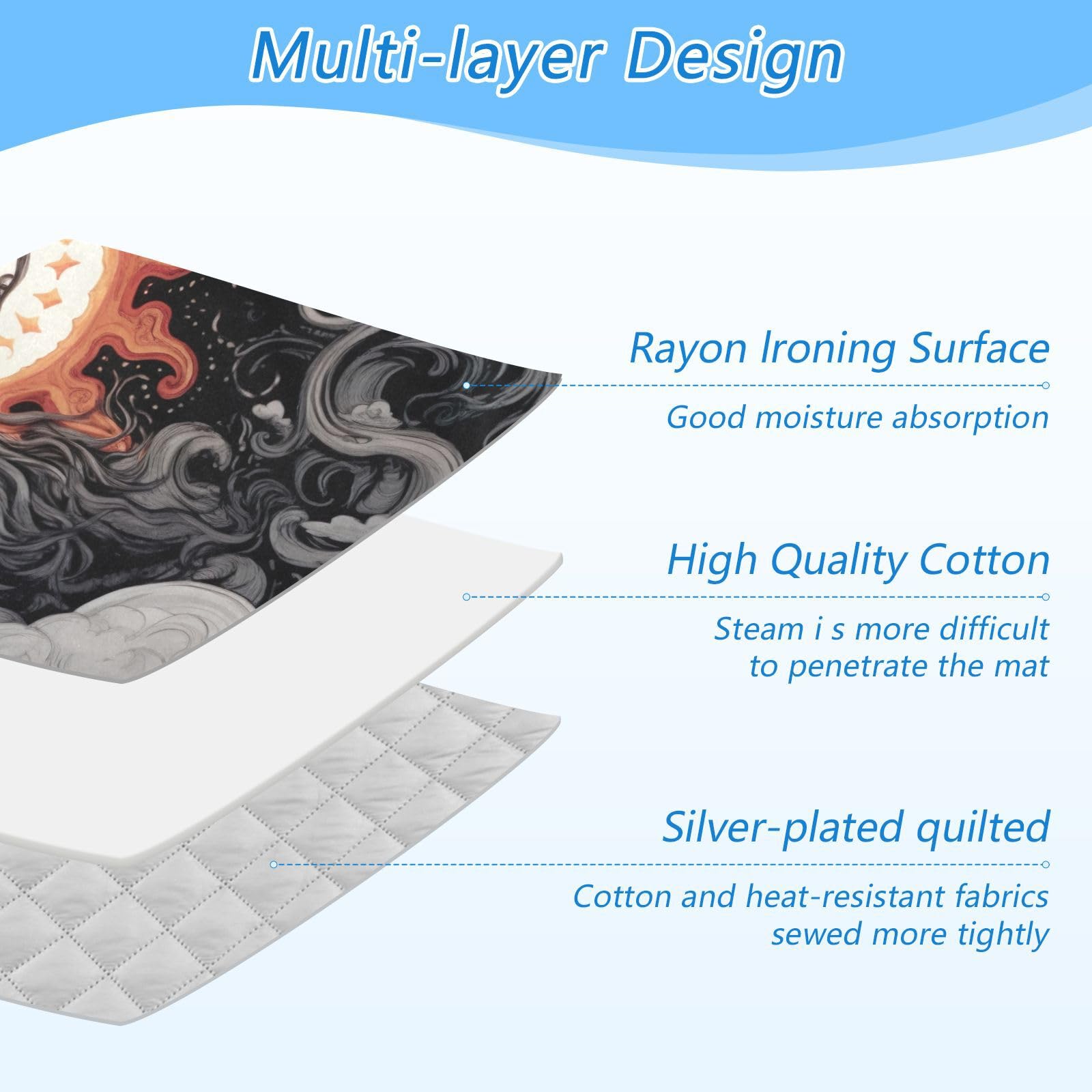 GOODOLD Sun Goddess Ironing Mat Portable Travel Ironing Pad for Washer,Dryer,Table Top, Iron Board Alternative Cover, Large Heat Resistant Ironing Blanket