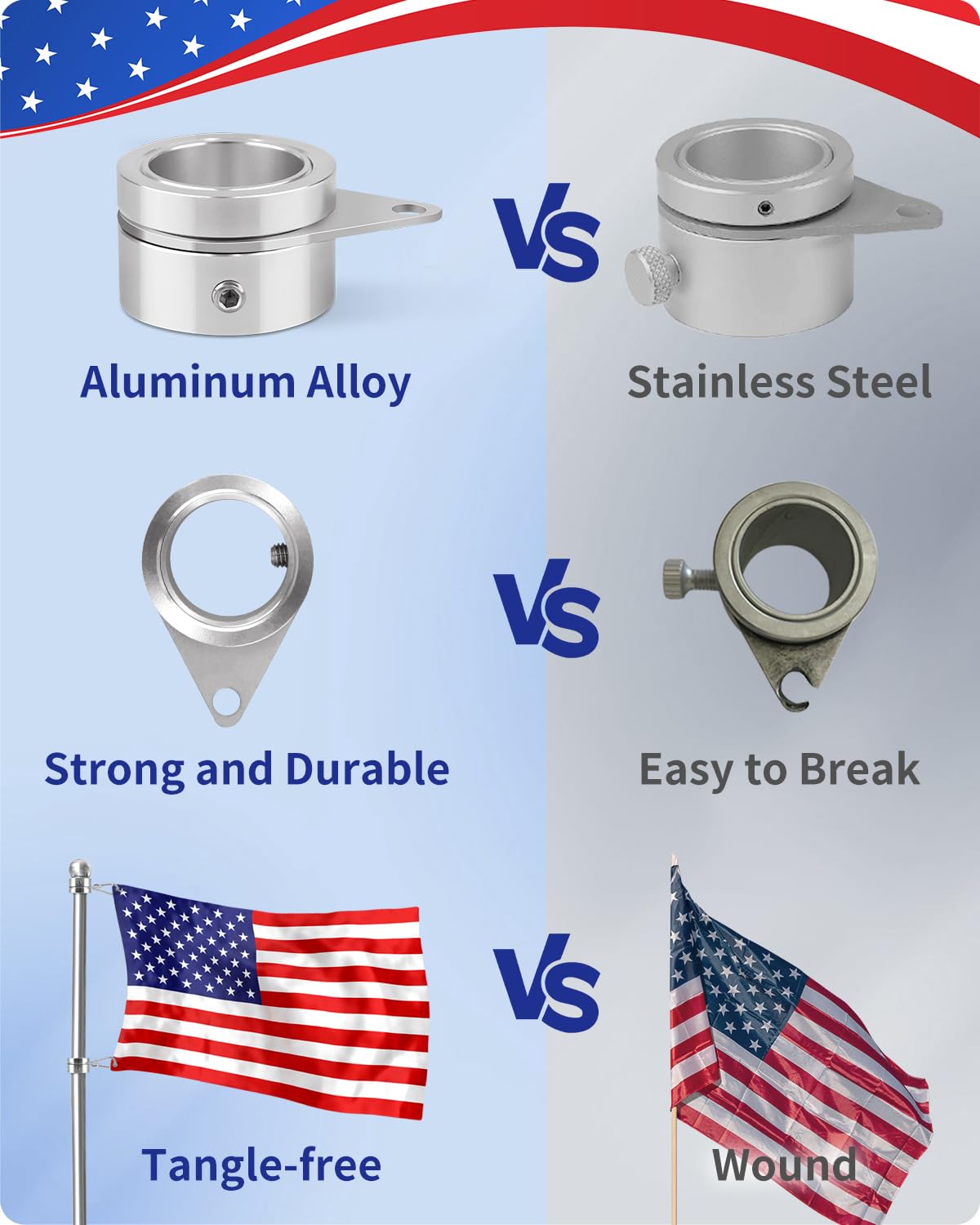 BonyTek 2 Pack Aluminum Alloy Flag Pole Rings, 360 Degree Rotating Flagpole Flag Mounting Rings Spinning Flag Pole Kit with Carabiner for 0.75-1.00 Inch Diameter Flagpole (Φ 1 inch, Silver)