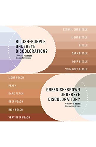 Bobbi Brown Skin Corrector Stick Light Bisque