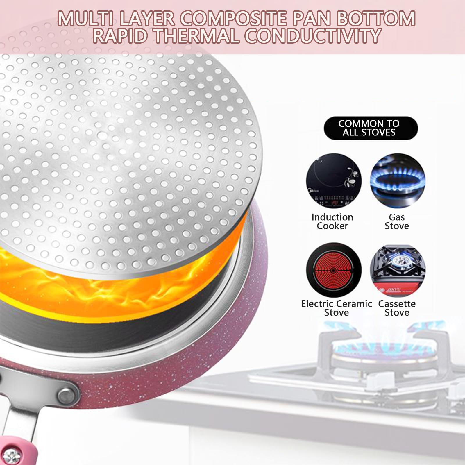 JUSTUP Nonstick Frying Pan Set,3 Piece Pots and Pans Set Nonstick,Pink Kitchen Cookware Sets with Non Stick Pan Coating,10 Inch,8 Inch and 6 Inch Non Stick Cooking Set Suitable for All Stoves (Pink)