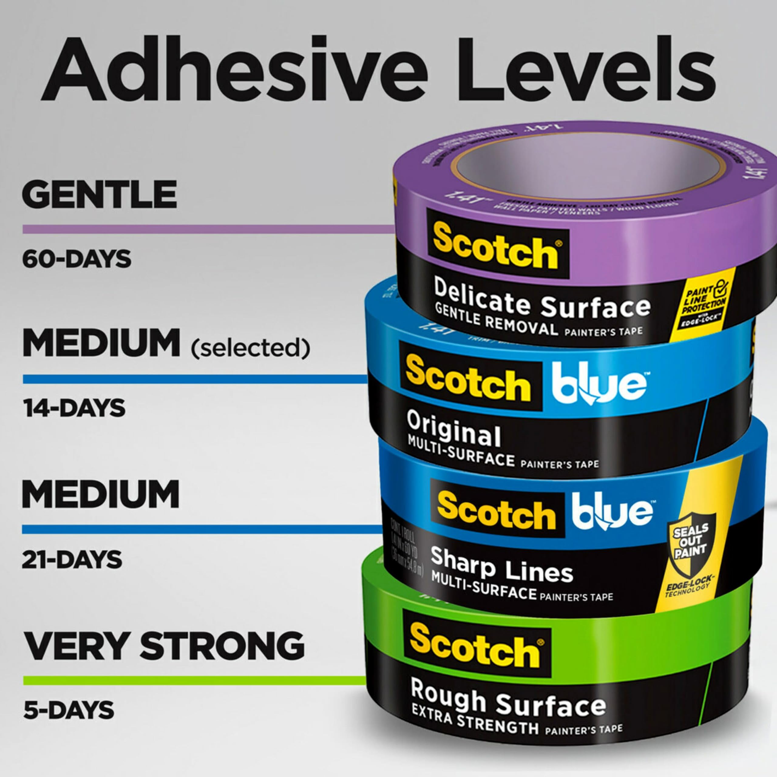 ScotchBlue Original Multi-Surface Painter's Tape, Blue, Paint Tape Protects Surfaces and Removes Easily, Multi-Surface Painting Tape for Indoor and Outdoor Use, 0.94 Inches x 60 Yards, 3 Rolls