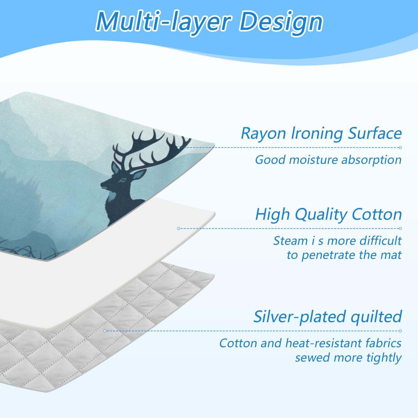 GOODOLD Forest Scene Ironing Mat Portable Travel Ironing Pad for Washer,Dryer,Table Top, Iron Board Alternative Cover, Large Heat Resistant Ironing Blanket