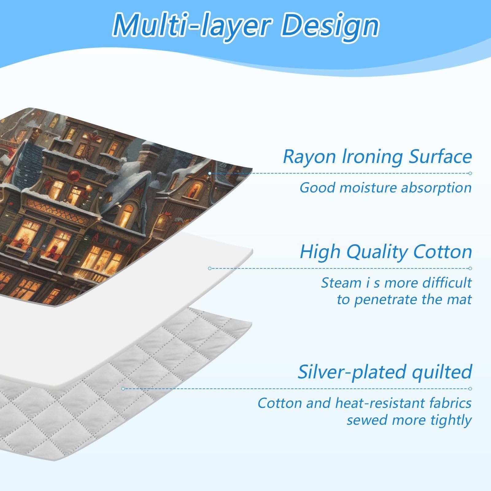 GOODOLD Christmas Town Ironing Mat Portable Travel Ironing Pad for Washer,Dryer,Table Top, Iron Board Alternative Cover, Large Heat Resistant Ironing Blanket