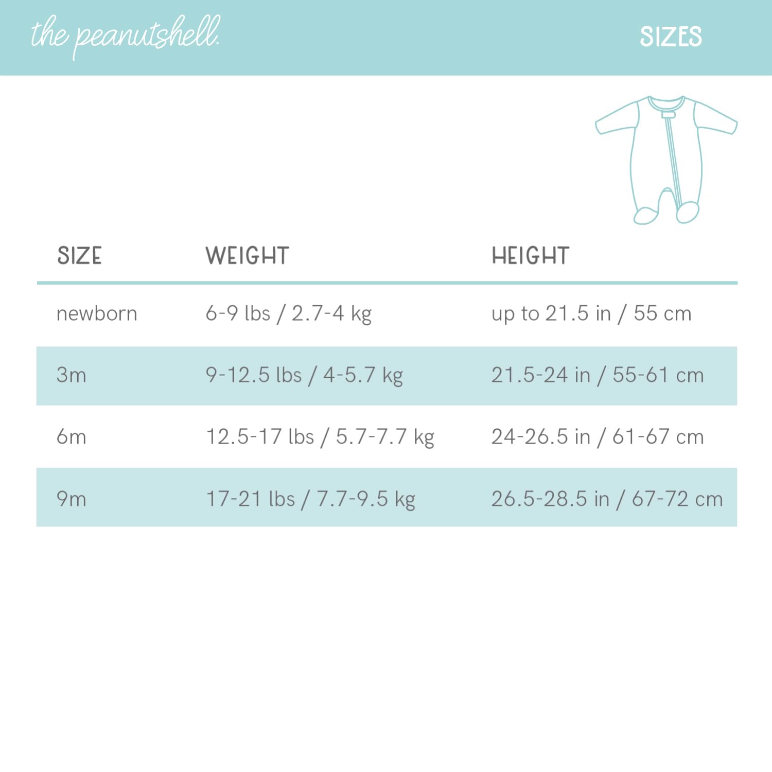 The Peanutshell Footed Pajamas Sleepers for Baby Girls, Sleep and Play Footies, 3 Pack (6-9 Months)