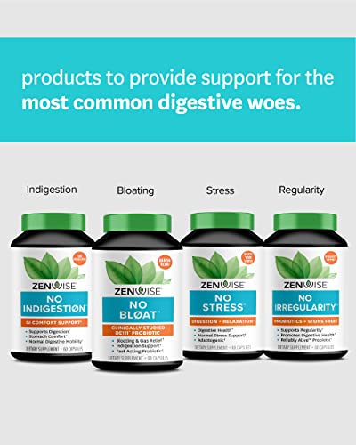 Zenwise No Bloat - Probiotics, Digestive Enzymes for Bloating and Gas Relief | Ginger, Dandelion, and Cinnamon to Improve Digestion - 60 Count