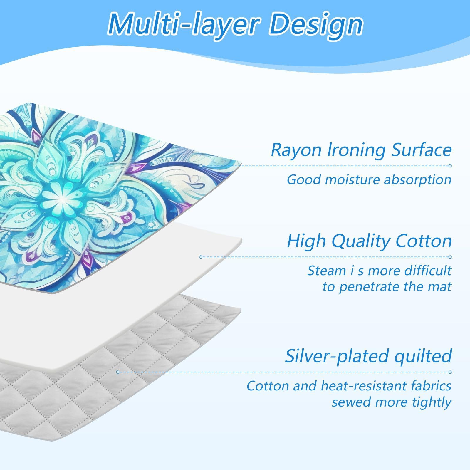GOODOLD Mandala Ironing Mat Portable Travel Ironing Pad for Washer,Dryer,Table Top, Iron Board Alternative Cover, Large Heat Resistant Ironing Blanket