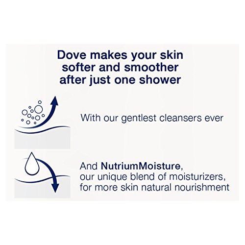 Dove Body Wash - Sensitive Skin - 34 oz