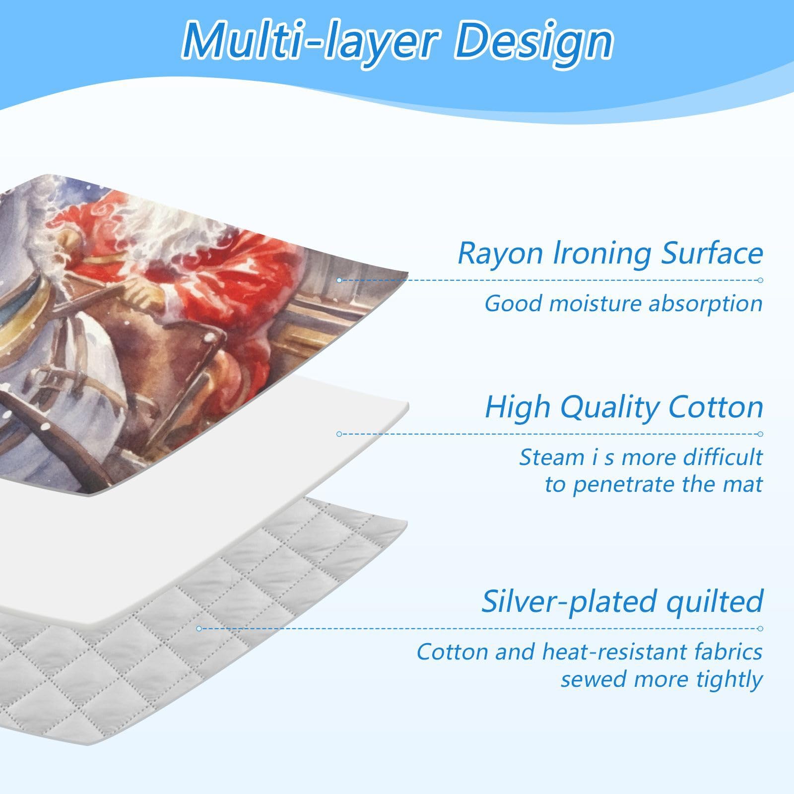 GOODOLD Watercolor Santa Claus Ironing Mat Portable Travel Ironing Pad for Washer,Dryer,Table Top, Iron Board Alternative Cover, Large Heat Resistant Ironing Blanket