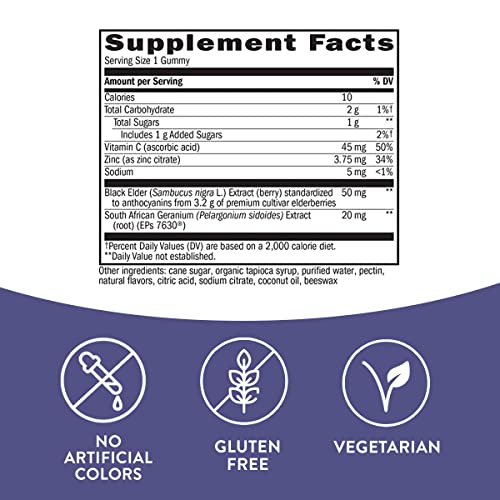 Nature’s Way Sambucus Relief Gummies, Feel Better Faster**, Reactive Support, Clinically Proven South African Geranium, with Elderberry, Vitamin C & Zinc, 60 Gummies