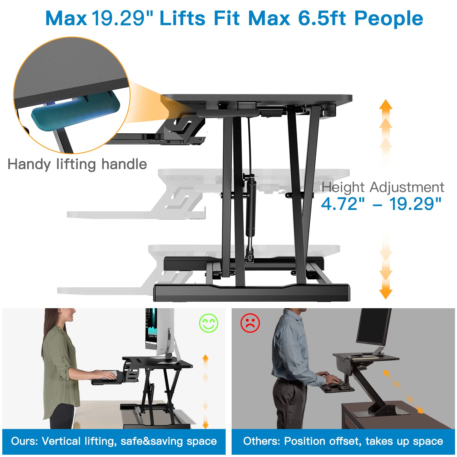 HUANUO Quick Sit to Stand Desktop Gas Spring Riser (Max Height:19.3inch), 32 inch Height Adjustable Standing Desk Converter for Dual Computer Monitors & Laptop Workstation, Perfect Home Office