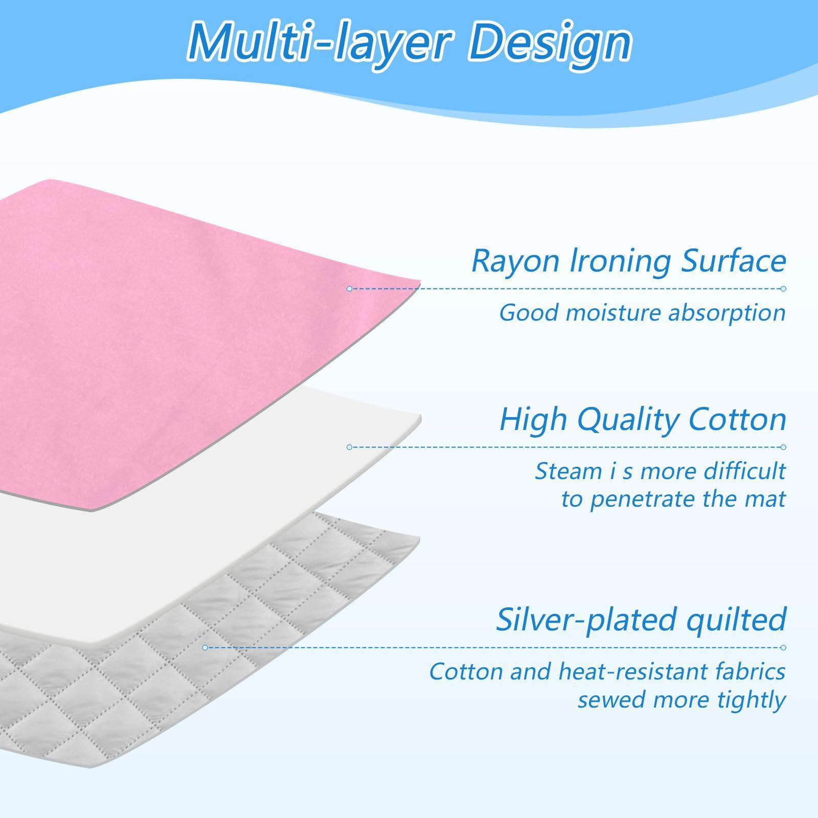 Kigai Plain Carnation Pink Solid Color Ironing Mat - with 3mm Padding & Silicone Iron Rest, Quilting & Travel Portable Ironing Pad, Quilted Washer Dryer Heat Resistant Pad 47 X 27.6 Inch