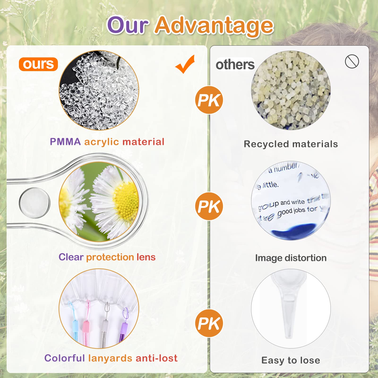 IRCHLYN 48Pcs Magnifying Glass for Kids Plastic Magnifier 5X Mini Hand Lens with 48 Lanyards for Science Class Reading Party Outdoor Observation Activity