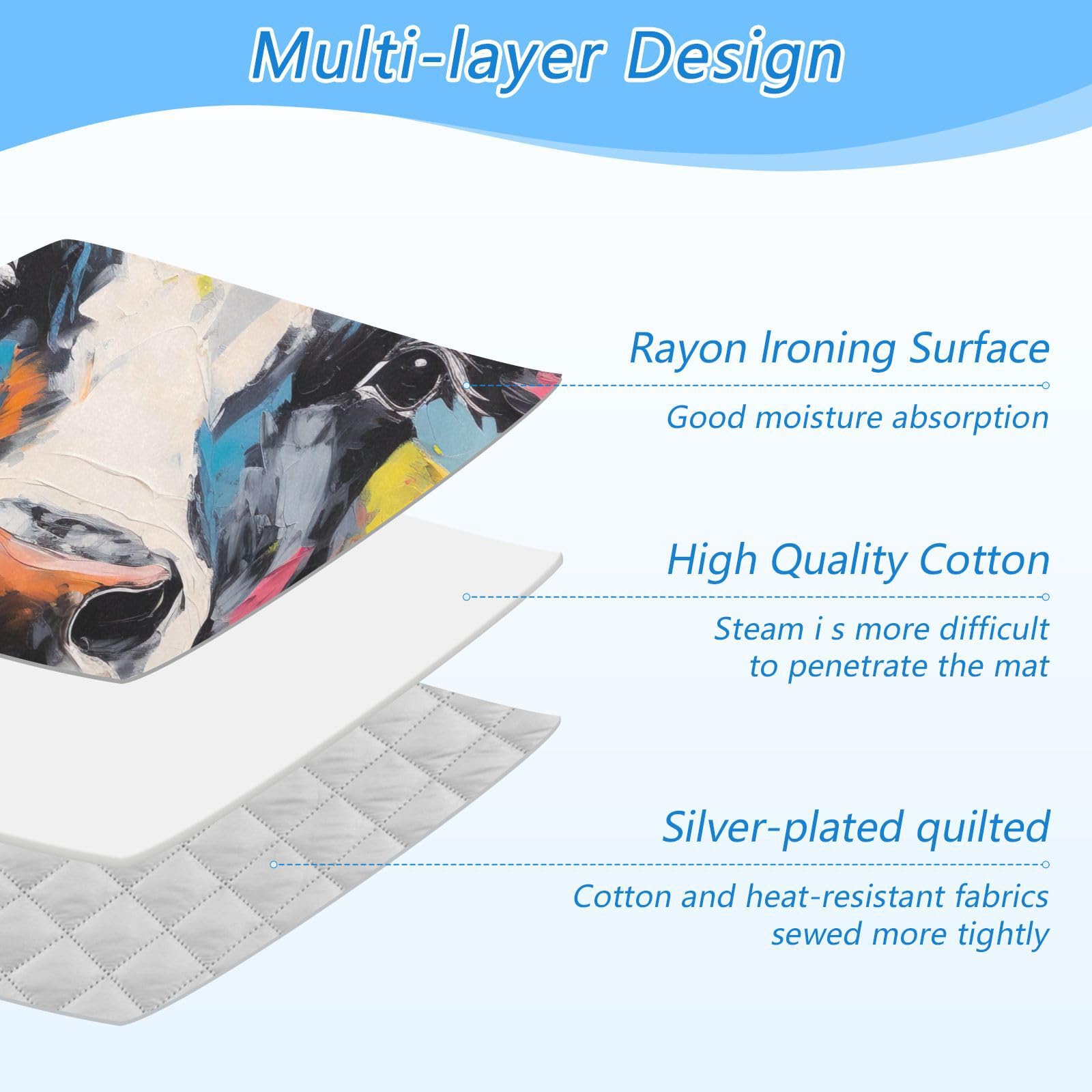 GOODOLD Cow Portraits Ironing Mat Portable Travel Ironing Pad for Washer,Dryer,Table Top, Iron Board Alternative Cover, Large Heat Resistant Ironing Blanket