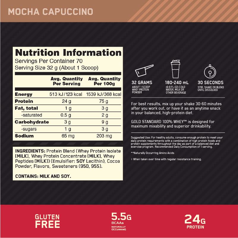 Optimum Nutrition Gold Standard 100% Whey Protein Powder, Mocha Cappuccino, 2 Pound (Packaging May Vary)