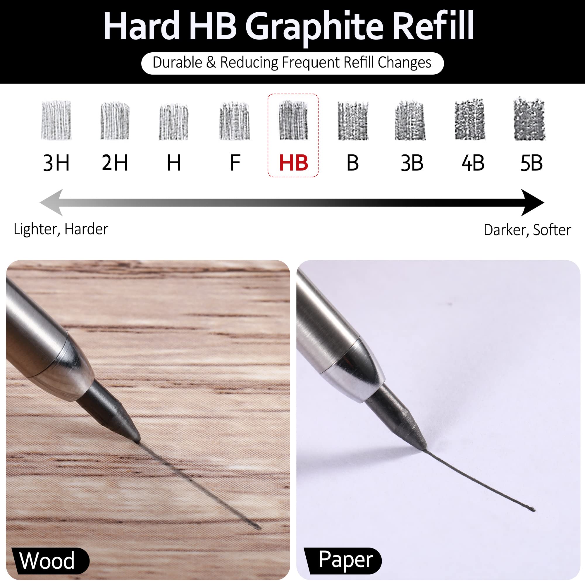 Hiboom 24 Pieces 2.8mm HB Refill for Carpenter Pencil, Study Long Lasting Pencil for Mechanical Pencil Woodworking Construction (Black)