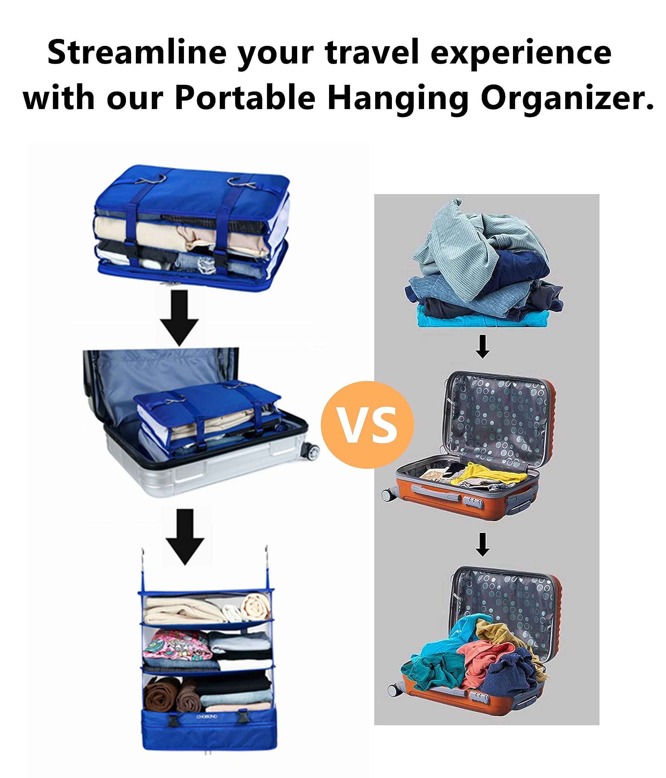 CHOBOND Travel Luggage Organizer Portable Hanging Travel Shelves Bag Multiple Compartments Packing Cube Organizer for Carry on Closet Suitcase Gray