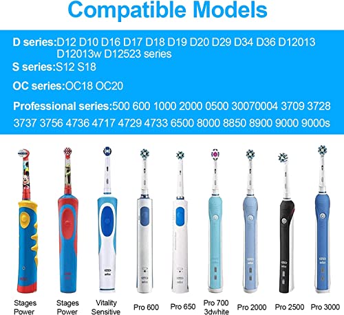 for Braun Oral-B Electric Toothbrush Replacement Charger,for Oral-B Model 3757 Waterproof IPX7 Inductive Charging Adapter,Portable Travel