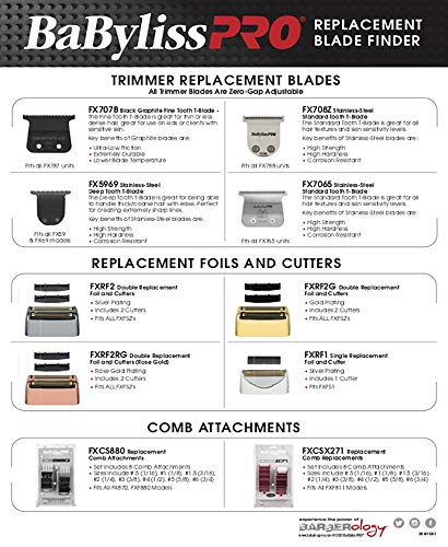 BaBylissPRO Barberology Hair Trimmer For Men FX787S SILVERFX Professional Outlining Trimmer & Electric Razor