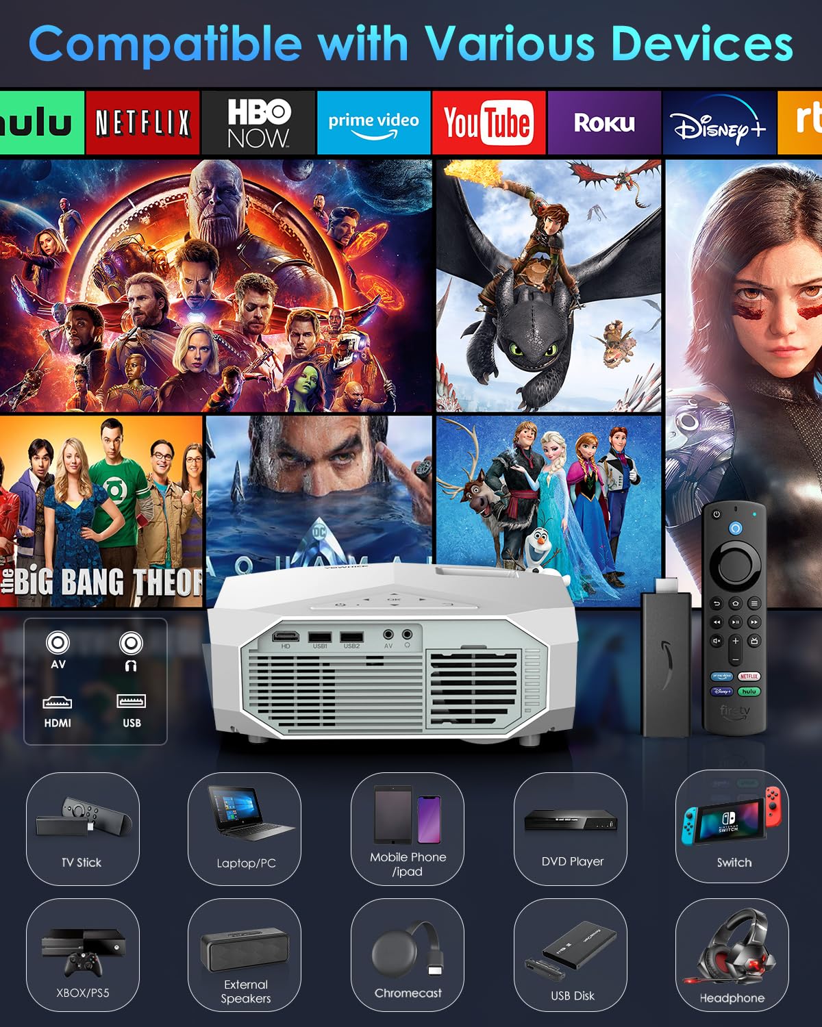 YOWHICK Projector with 5G WiFi Bluetooth, Native 1080P 10000 Lumen HD Outdoor Video Projector Support 4K, Home Theater Movie Projector Compatible with HDMI, VGA, USB, Laptop, iOS Android Phone, White